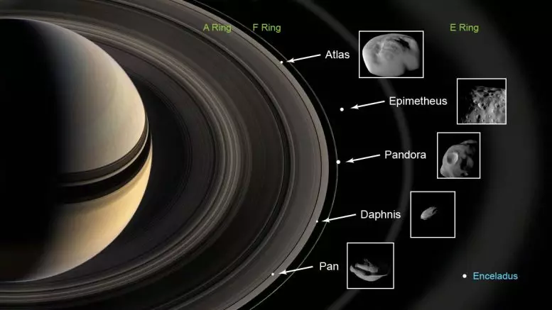 Cassini Afichua Vazi la Pete za Zohali Miezi Midogo