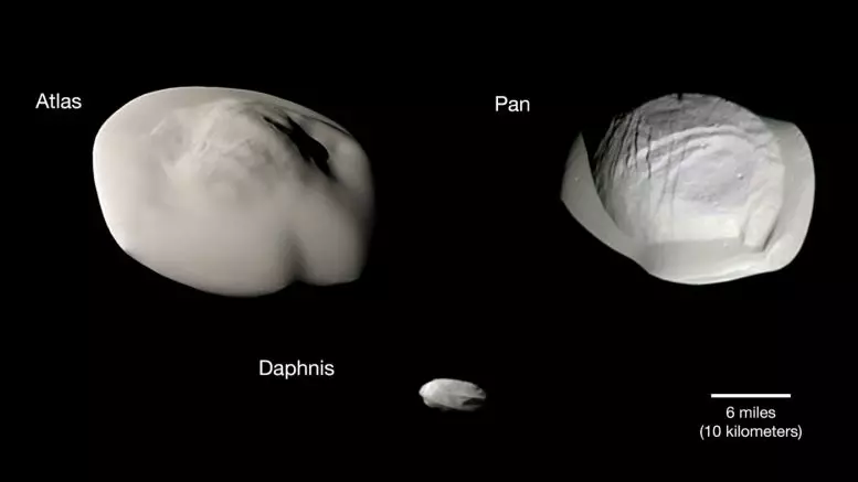 Saturnus Cingcin Lambang Bulan Leutik