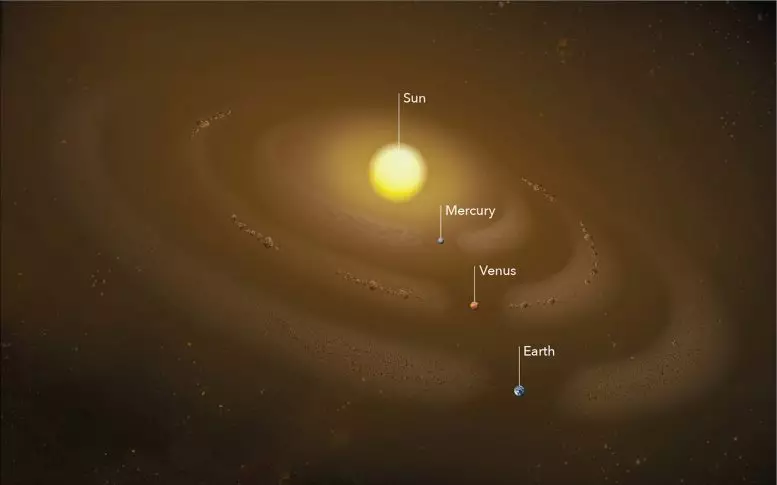 Cosa hanno scoperto gli scienziati dopo aver setacciato la polvere nel sistema solare