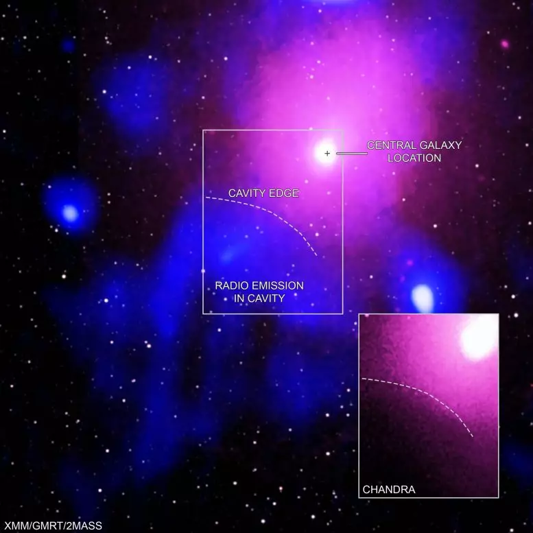 Ophiuchus గెలాక్సీ క్లస్టర్