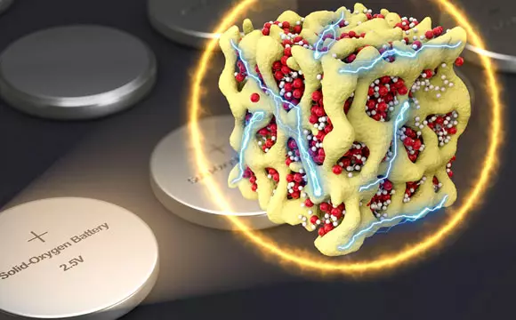 Ang Bag-ong Baterya Makabuntog sa Pangunang mga Kakulian sa Lithium-Air Baterya