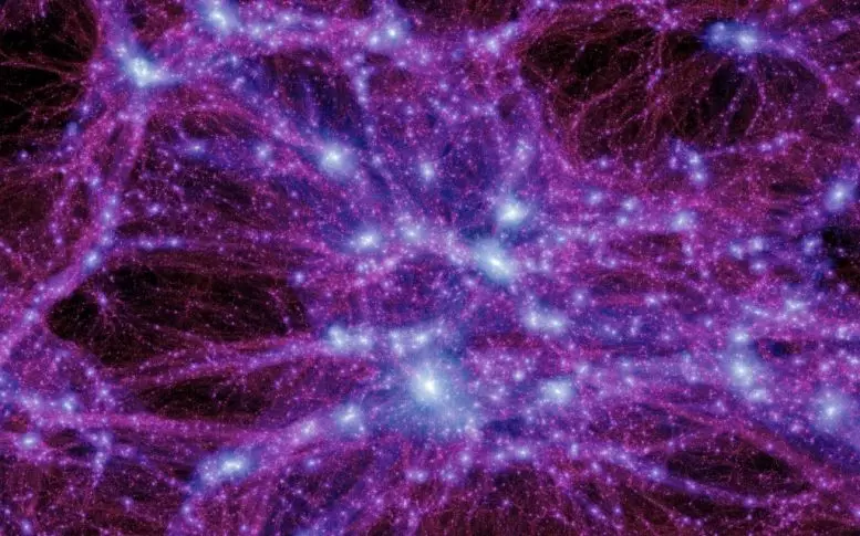 Udviklingen af Dark Matter Universe