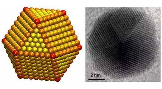 Nanogrimcat e arit bëjnë katalizatorë më të mirë për riciklimin e CO2