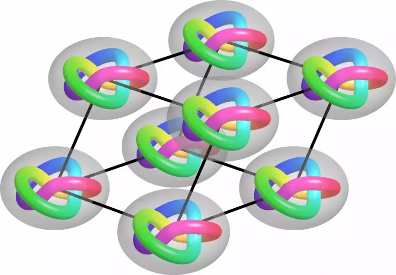 Cwlwm Trefoil