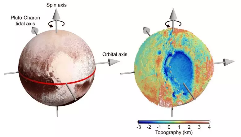 Mogelijk verborgen oceaan in Pluto