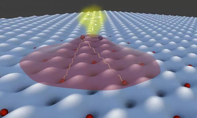 Wetenschappers gebruiken licht om magnetisme in niet-magnetisch materiaal te activeren