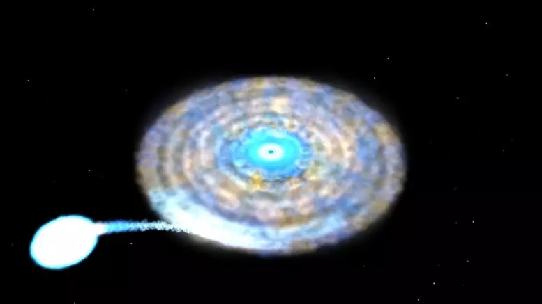Misioni NICER gjen një pulsar me rreze X