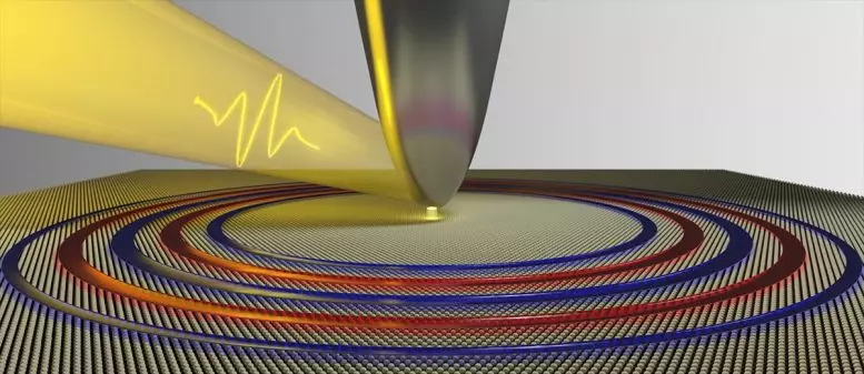 Plasmon Waves illusztráció