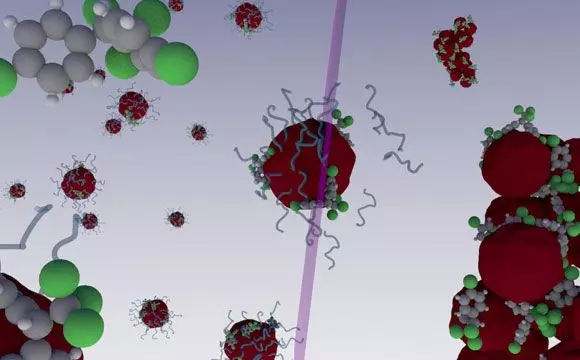 Nanočastice čistia environmentálne znečisťujúce látky