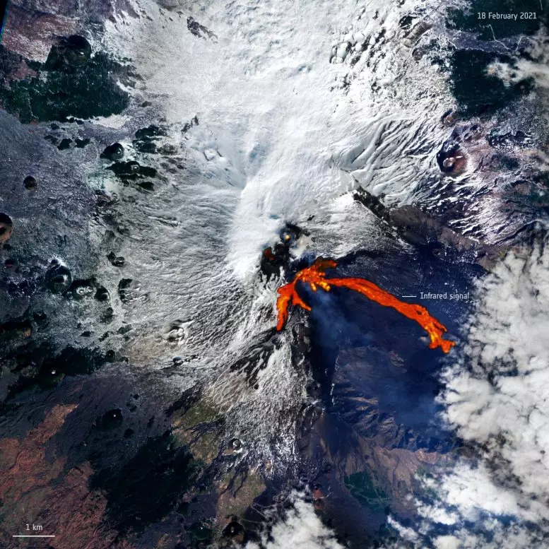I-Mount Etna Iqhuma ngoFebhuwari 2021