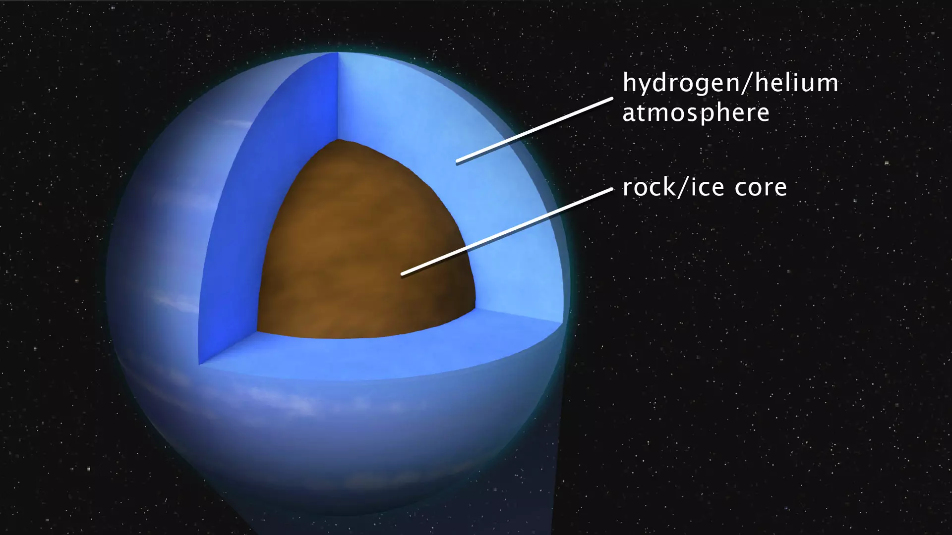 Hubble ja Spitzer tuvastavad keskmise suurusega planeedi atmosfääri