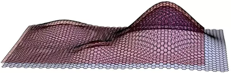 Curved Bilayer Graphene