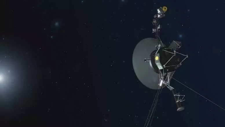 Voyager 1 Ya Harba Masu Gaggawa Bayan Shekaru 37