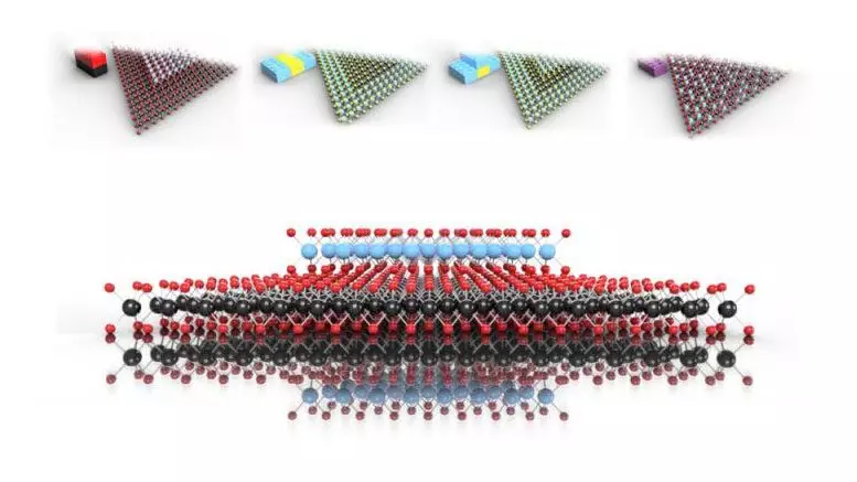 Nanobilimciler Yeni Heteroyapılar Geliştiriyor