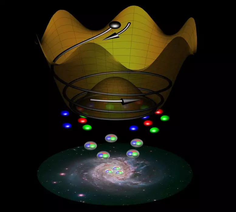 Axiogeneza: o nouă perspectivă asupra fizicii fundamentale și a originii universului 12861_1