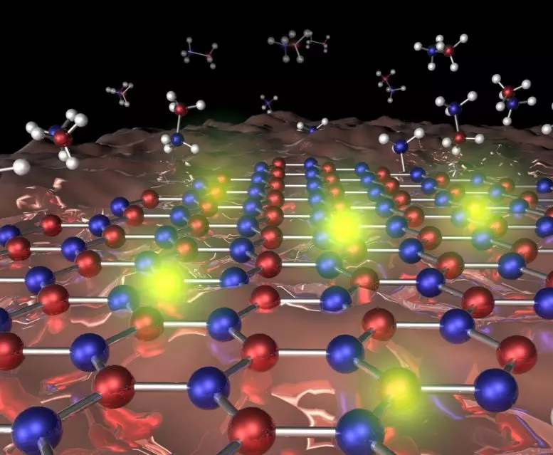 Proprietà delle sorgenti luminose quantistiche