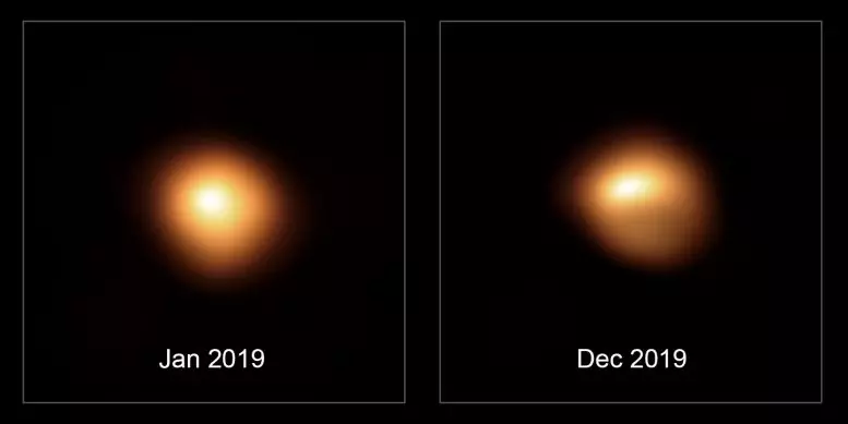 Betelgeuse আগে এবং পরে dimming