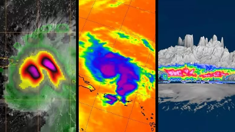 I-Hurricane Dorian Imifanekiso