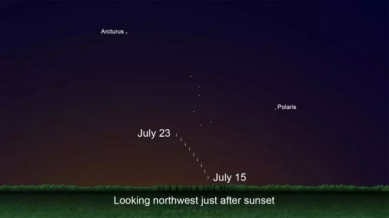 Skychart Comet C/2020 F3