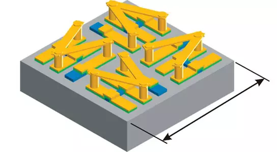 Metamolekul Kiral THz Optik Switchable