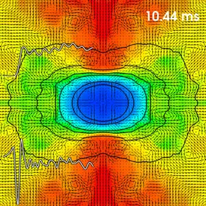 Computer Simulatioun weist Korrelatioun vun Gravitatiounswellen an Neutrino Signaler