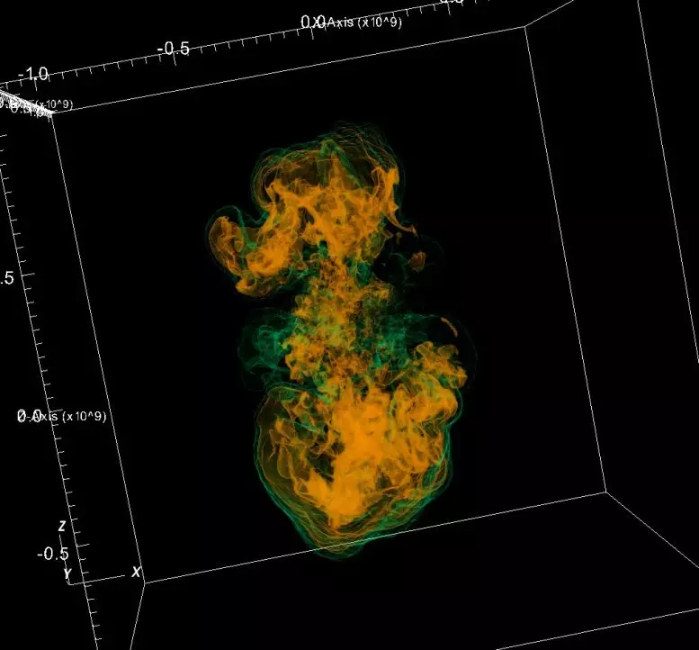 Supernova yadrosining 3D hajmli renderi