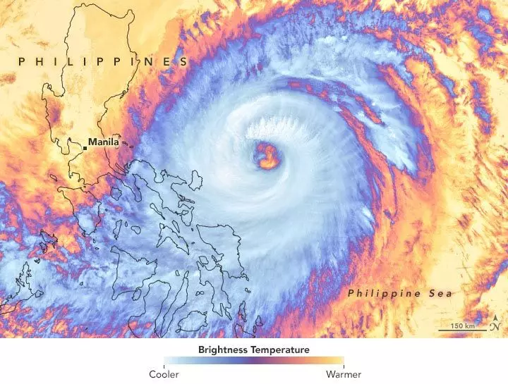 I-Super Typhoon Surigae Infrared Annotated