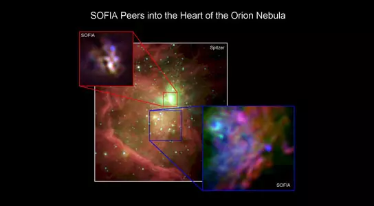 I-SOFIA ijonge nzulu kwi-Orion Nebula