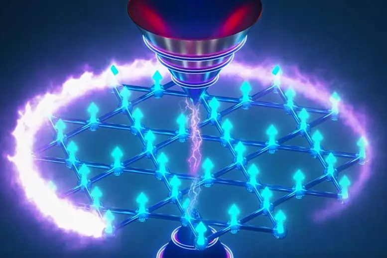 Chiral Motion sa mga Electron sa usa ka Chern Topological Magnet