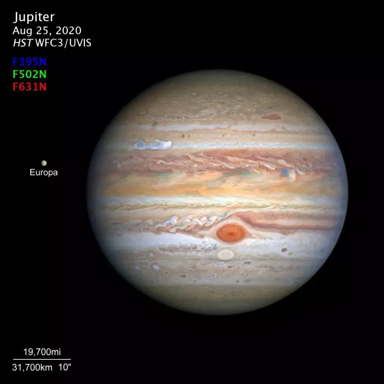 រូបភាពត្រីវិស័យរបស់ Jupiter 2020