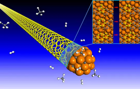 Ngajalajah Pertumbuhan Nanotube sareng Mékanisme Penyembuhan Diri