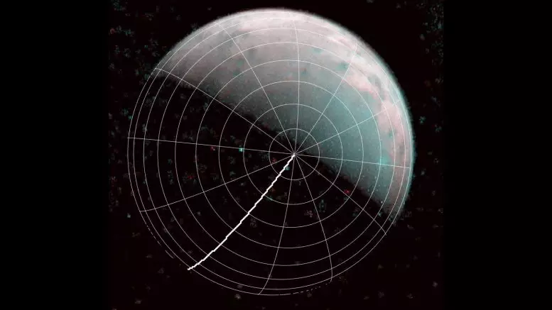 Ganymede شىمالىي قۇتۇپ