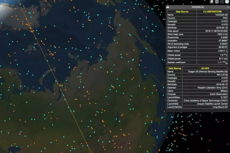 Malapit sa Earth Object Details