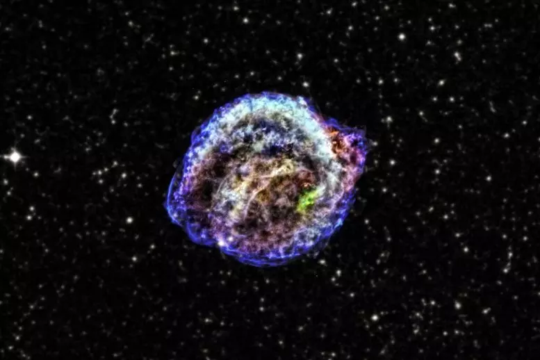 Kepler's Supernova Remnant