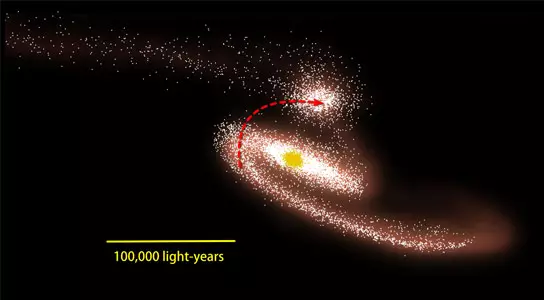 Los datos de GALEX revelan que NGC 6872 es la galaxia espiral más grande conocida 1607_2