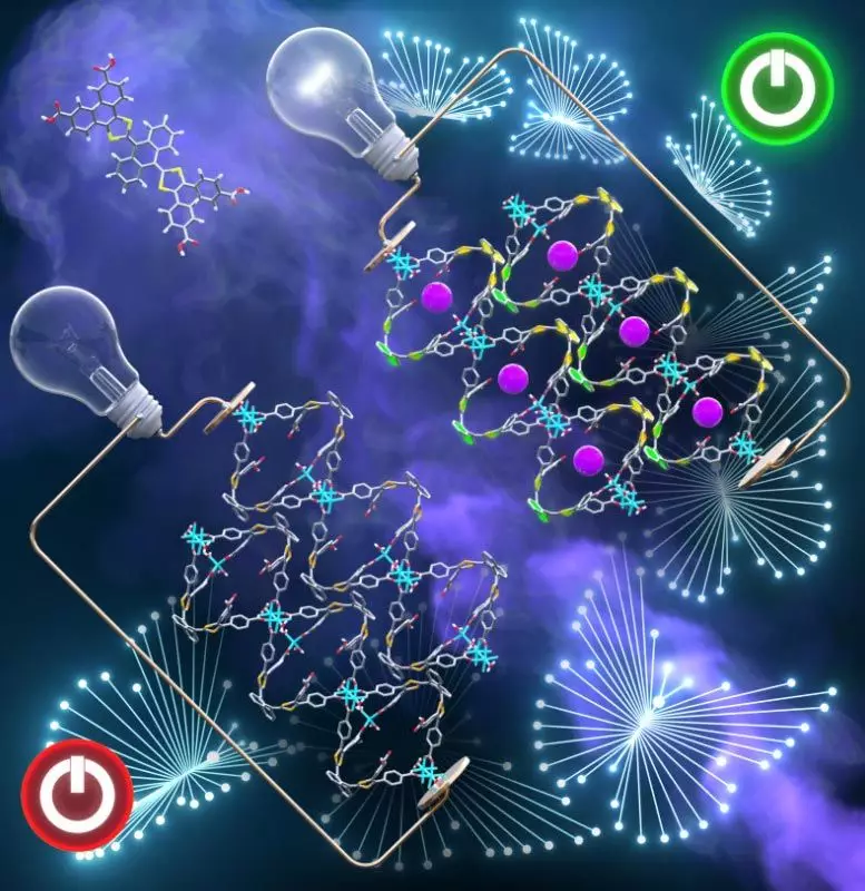 MOF ACS Колдонмо материалдар Interfaces Crop