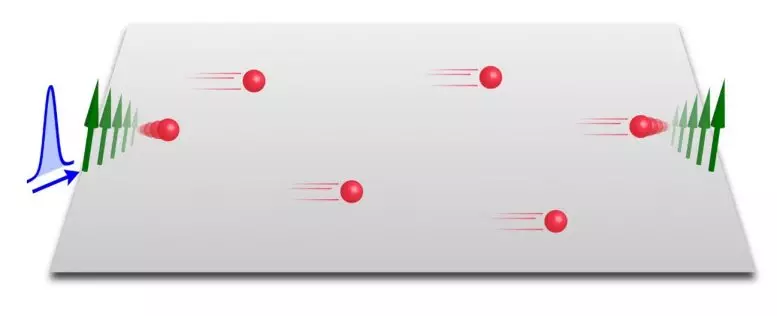 I-Majorana-Mediated Spin Transport Schematic