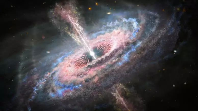 Galaxy misy Quasar Active