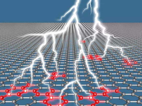 Mae gwyddonwyr yn dangos bod Graphene yn Addas ar gyfer Laserau Terahertz