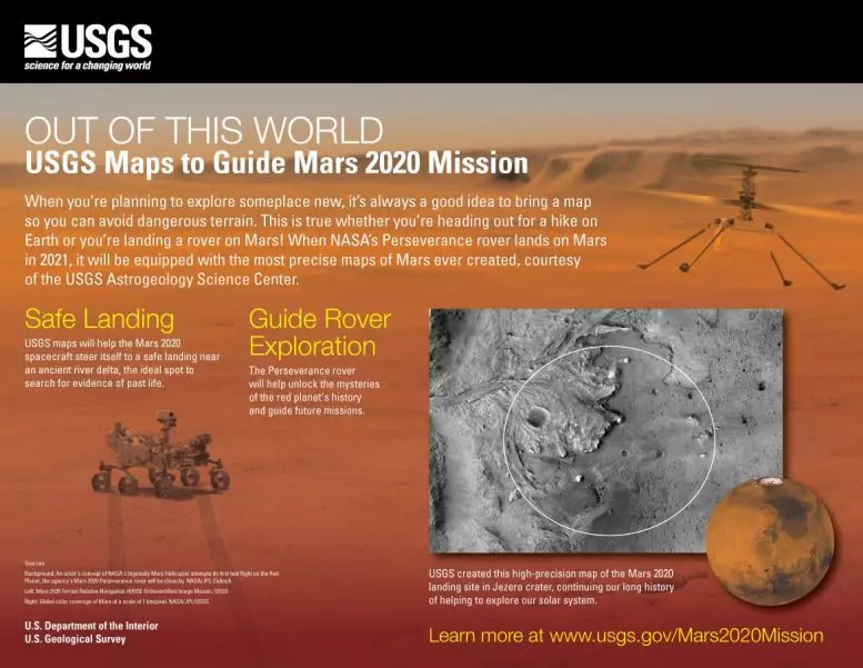 Nexşeyên USGS-ê ku Mîsyona Mars 2020 rêber dikin