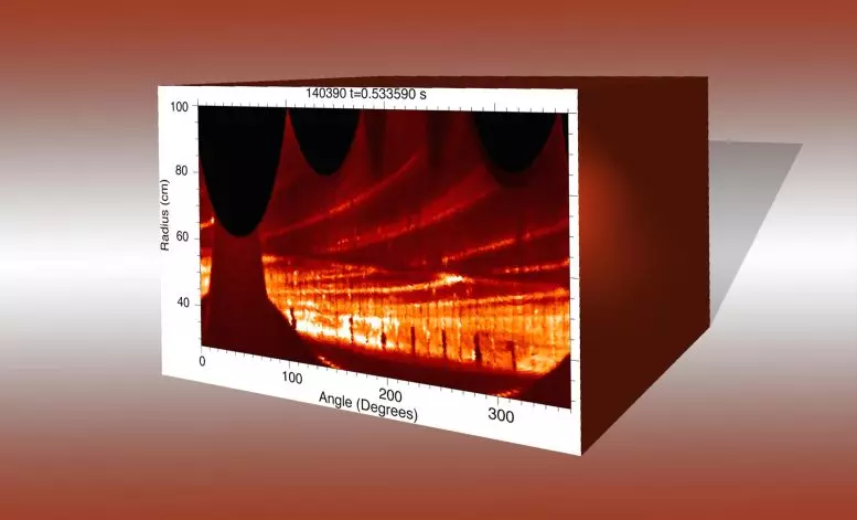 சுழல் காந்த புல ஏற்ற இறக்கங்கள் NSTX Tokamak