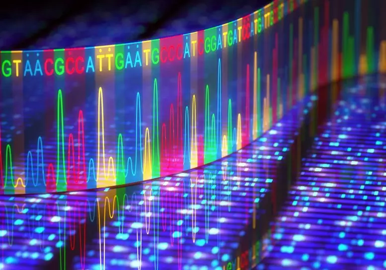 د راتلونکي نسل DNA ترتیب کول