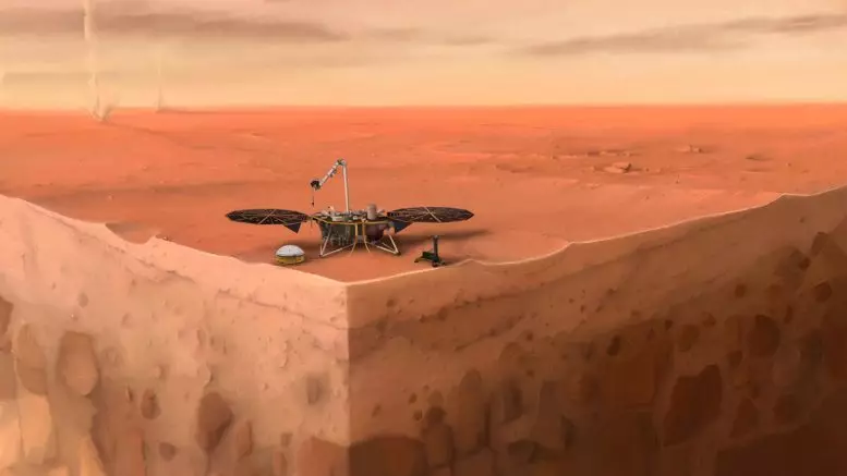 NASA InSight lender na Mars