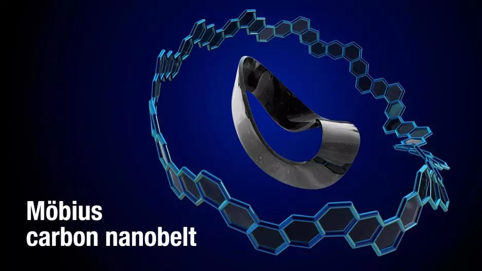 Möbiusov ogljikov nano pas