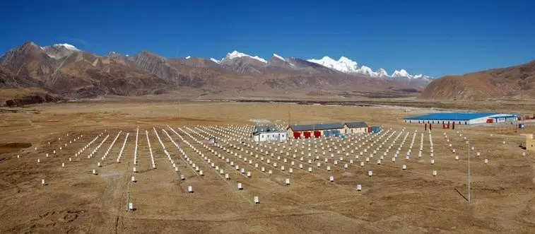 Tibet Air-Shower Array