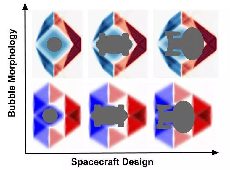 Verschillende ontwerpen voor ruimtevaartuigen Warp Bubbles