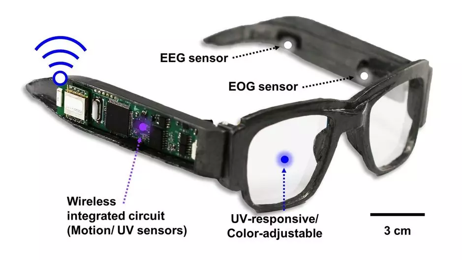 E-Glasses Multifunctional