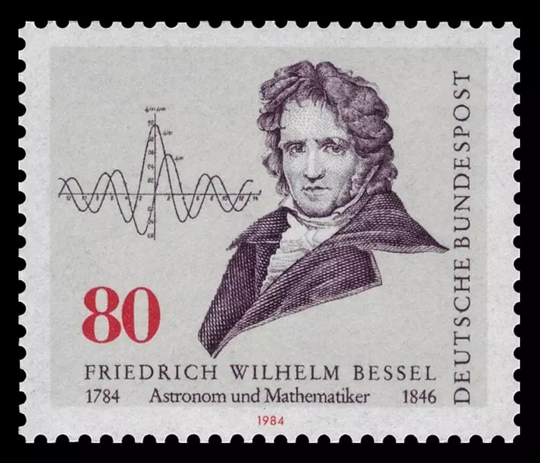 Stamp Swyddfa Bost yr Almaen Friedrich Wilhelm Bessel