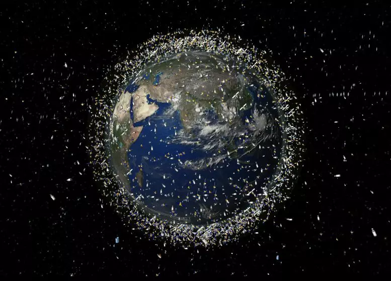 Space Debris Objects Malalta Tera Orbito