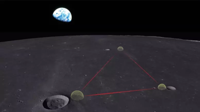 Ay'daki Yerçekimi Dalgası Gözlemevi Planları